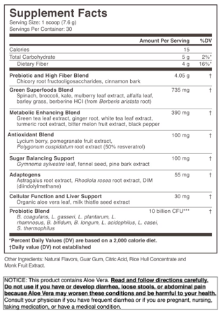 Morning Complete - Secure Order